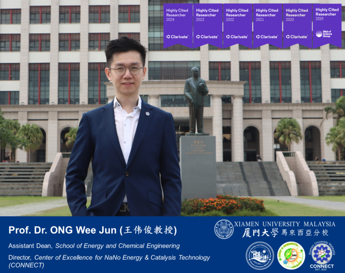 Prof. Ong Wee Jun Named Clarivate Highly Cited Researcher for the Sixth Consecutive Year ...